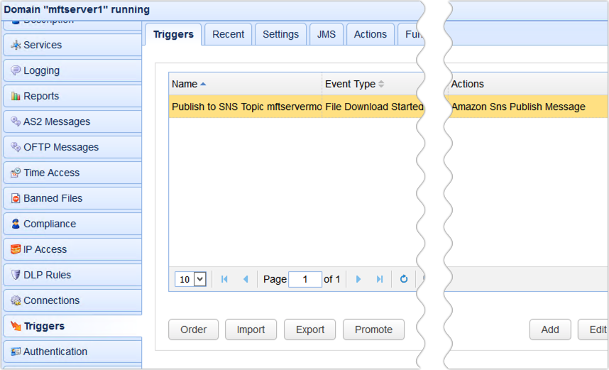 How To Publish Messages To Amazon Sns Using Jscape Mft Server Jscape